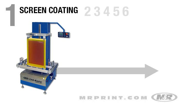 About M&R :: M&R :: NuArc :: Amscomatic